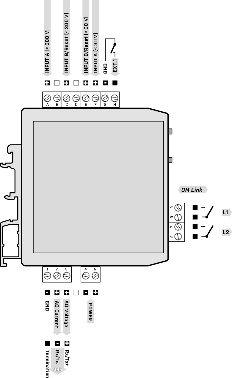 OMX 333UQC